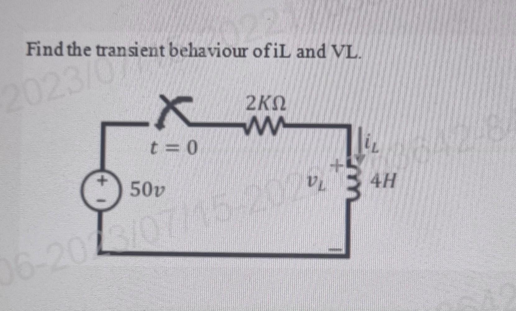 Solved Find the transient behaviour of iL and VL. | Chegg.com
