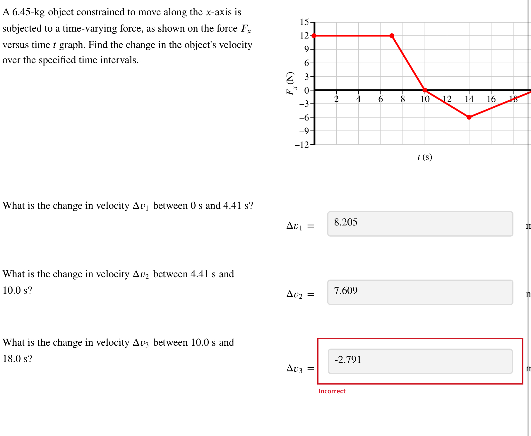 Solved A 6.45-kg ﻿object constrained to move along the | Chegg.com