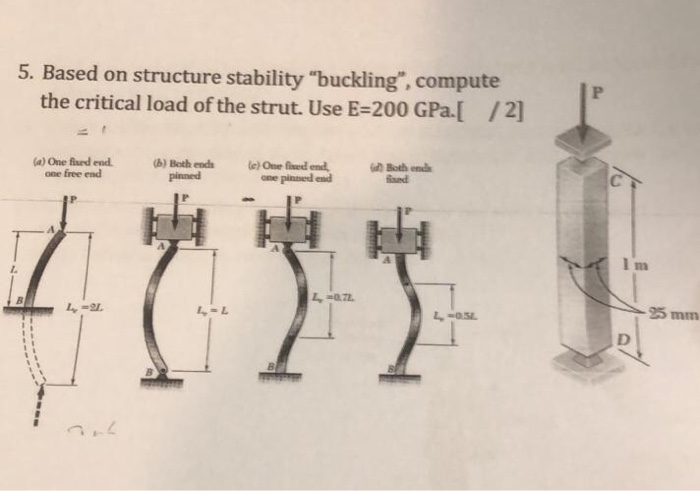 Solved 5. Based on structure stability "buckling", compute | Chegg.com