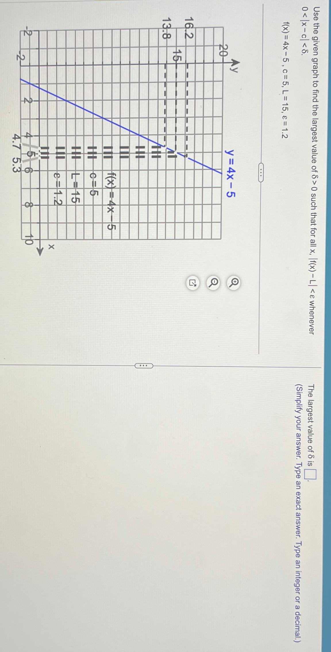 Solved Use the given graph to find the largest value of δ>0 | Chegg.com