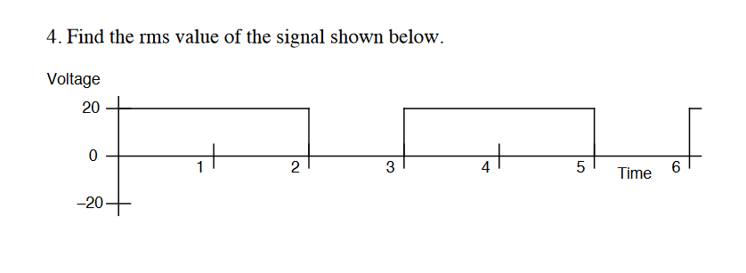 Solved Find the rms value of the signal shown below. | Chegg.com