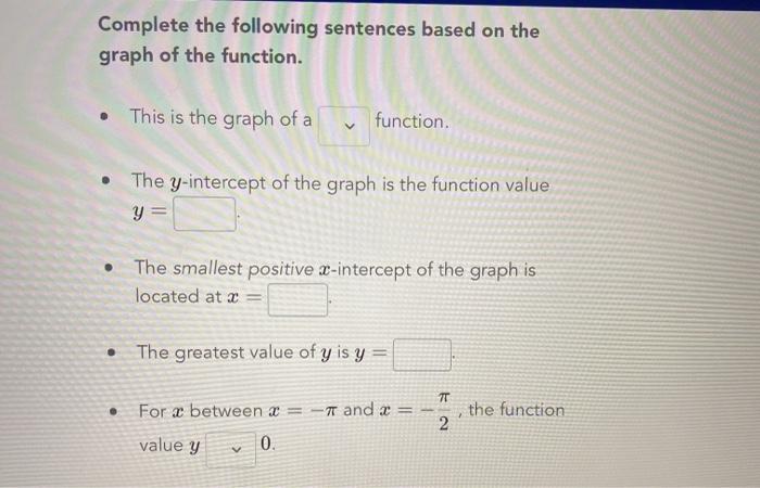 Solved Complete the following sentences based on the graph | Chegg.com