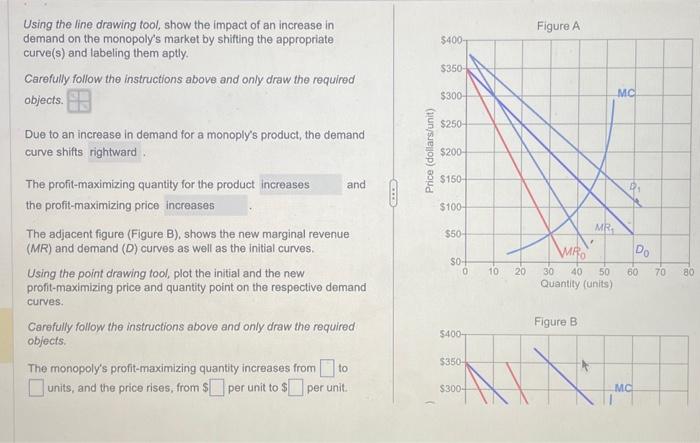 Solved Using the line drawing tool, show the impact of an | Chegg.com
