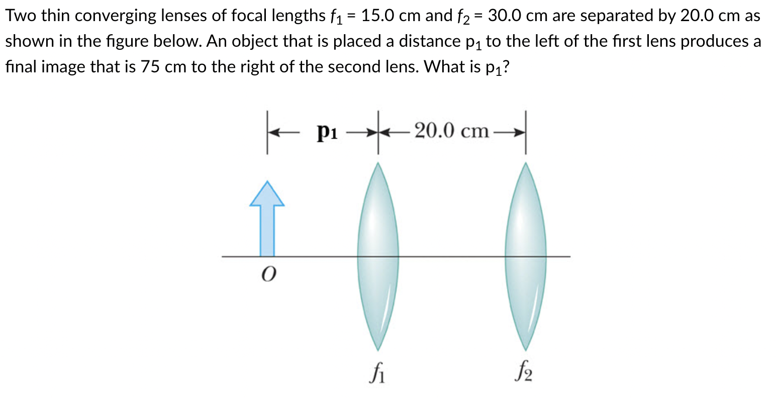 Solved Two thin converging lenses of focal lengths f1=15.0cm | Chegg.com