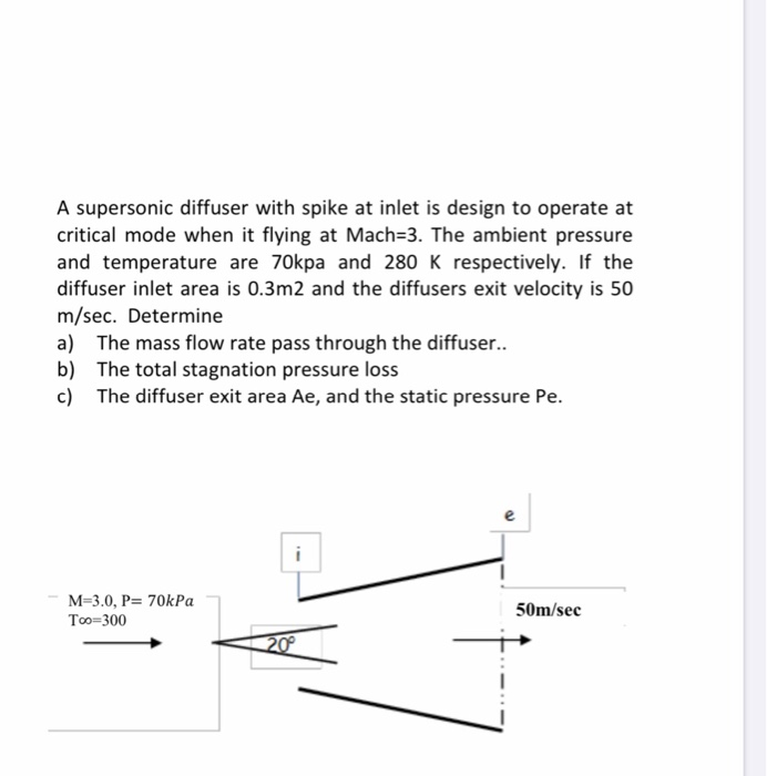 A supersonic diffuser with spike at inlet is design | Chegg.com