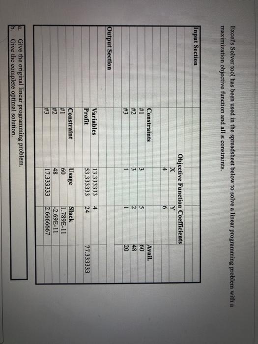 Solved Excel's Solver tool has been used in the spreadsheet | Chegg.com
