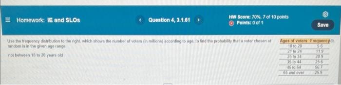 Solved Homework: IE and SLOS Question 4, 3.1.61 HW Score: | Chegg.com