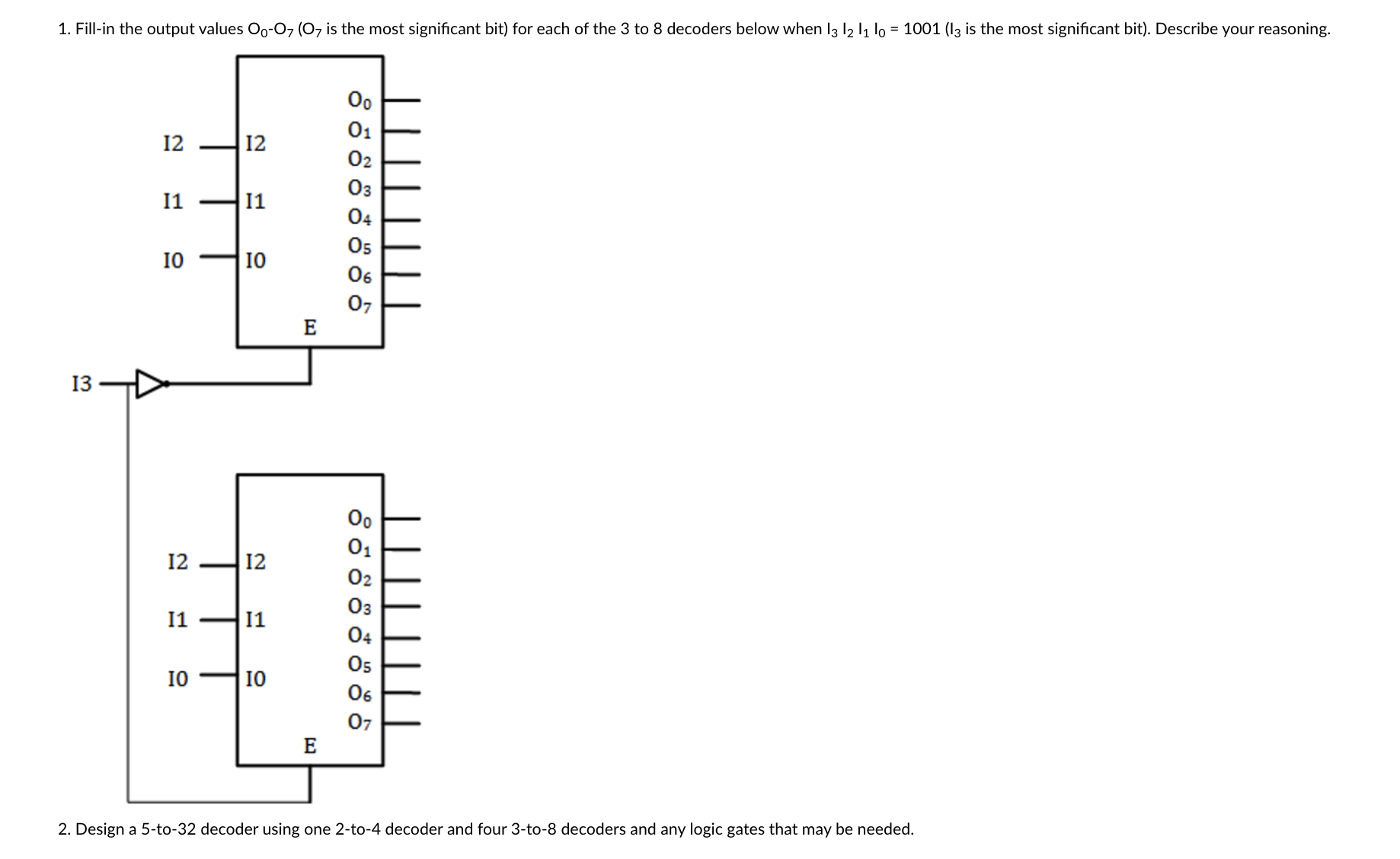 Solved Fill-in the output values O0-O7 ( O7 ﻿is the most | Chegg.com