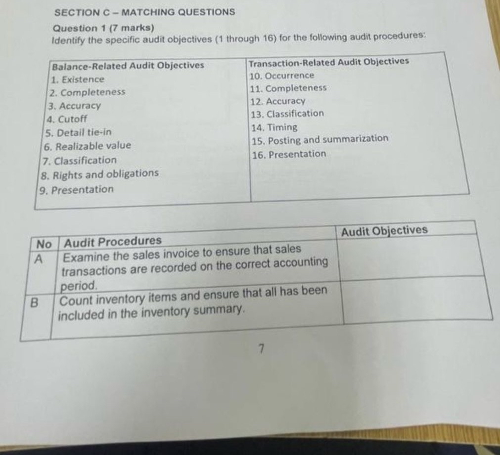 Solved SECTION C - ﻿MATCHING QUESTIONSQuestion 1 (7 | Chegg.com