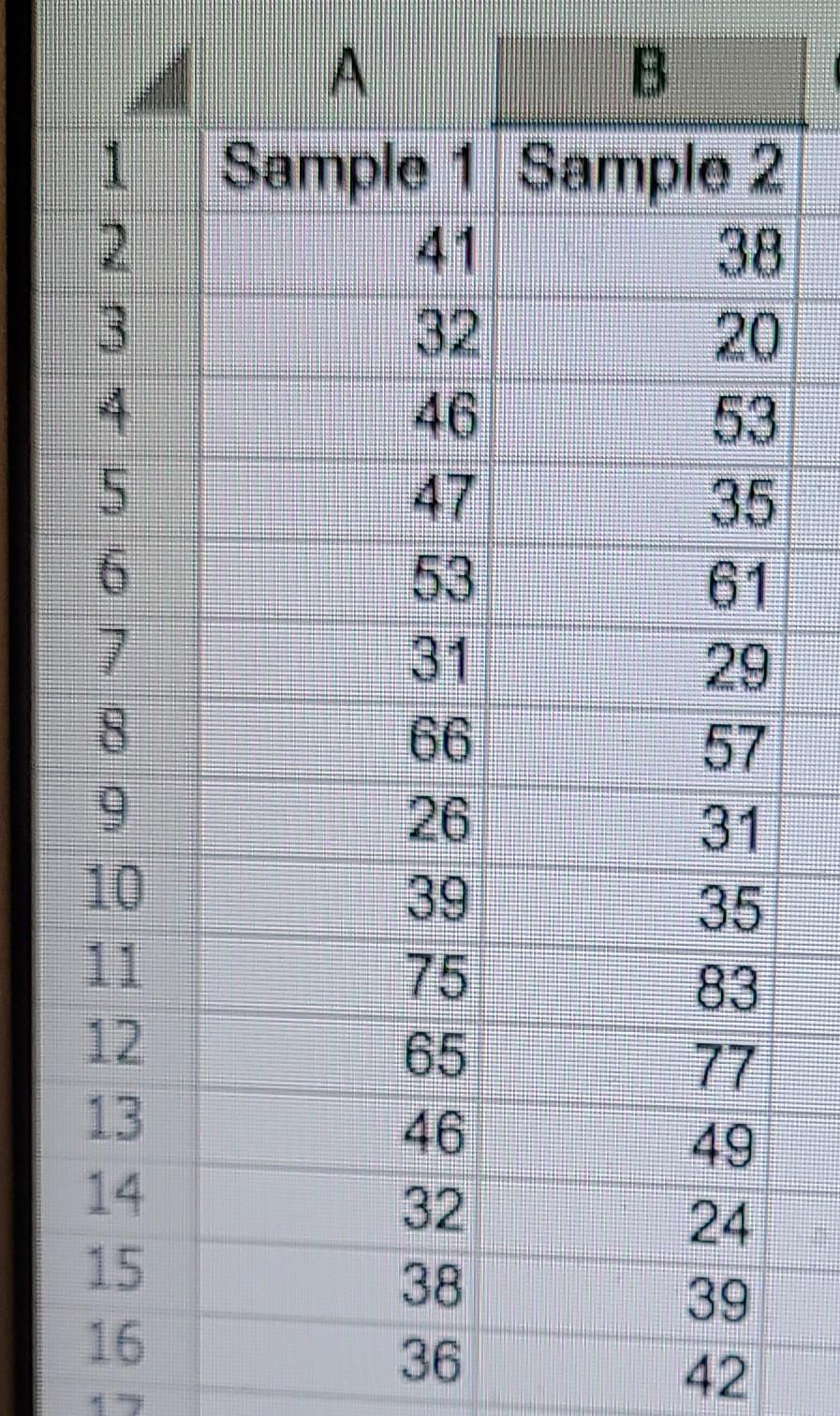 Solved a. Use the XLMiner Analysis ToolPak to find | Chegg.com