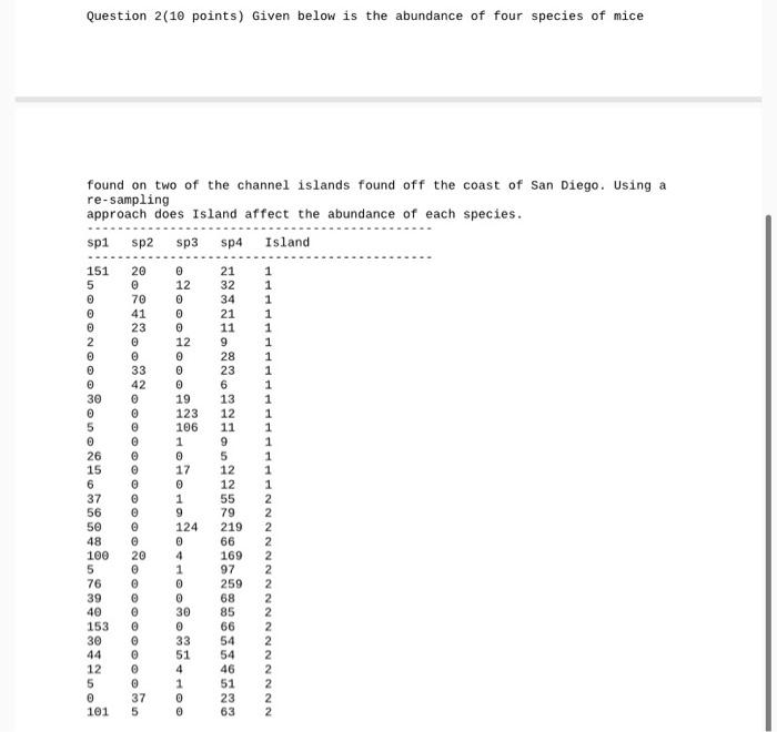 Solved Explain how to use on minitab if possible. State the | Chegg.com