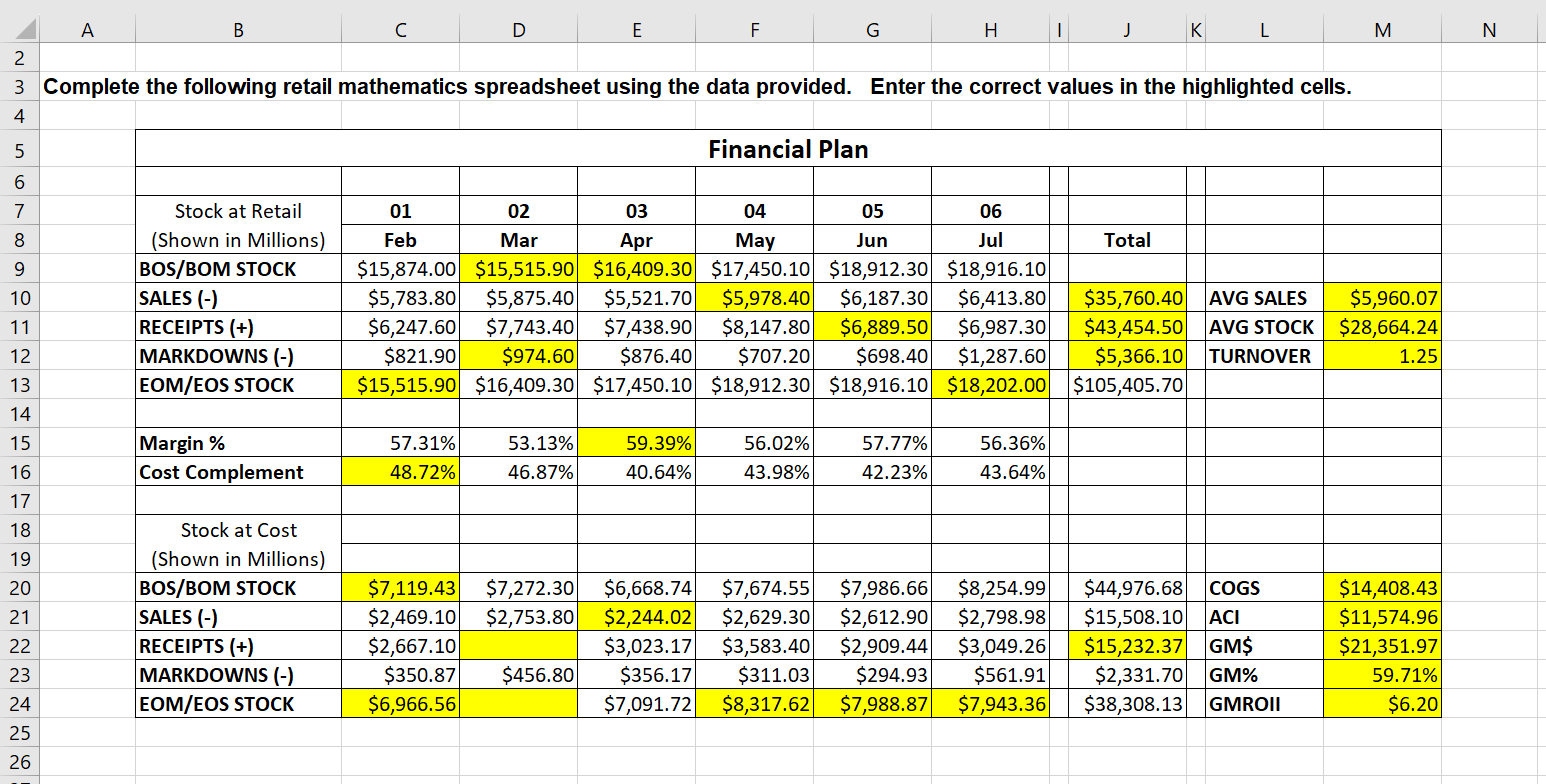 Solved Hi there, I'm having challenges completing this. | Chegg.com