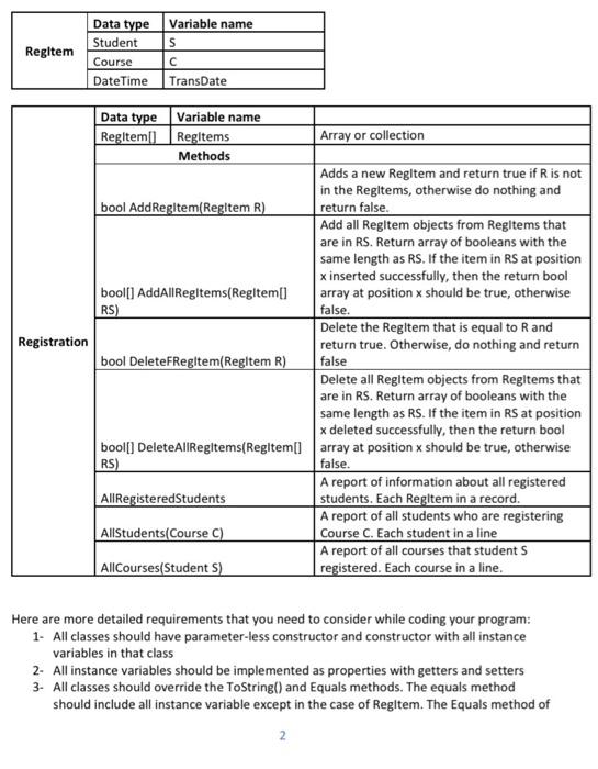 Solved This is an individual assignment Objectives: Basic C# | Chegg.com