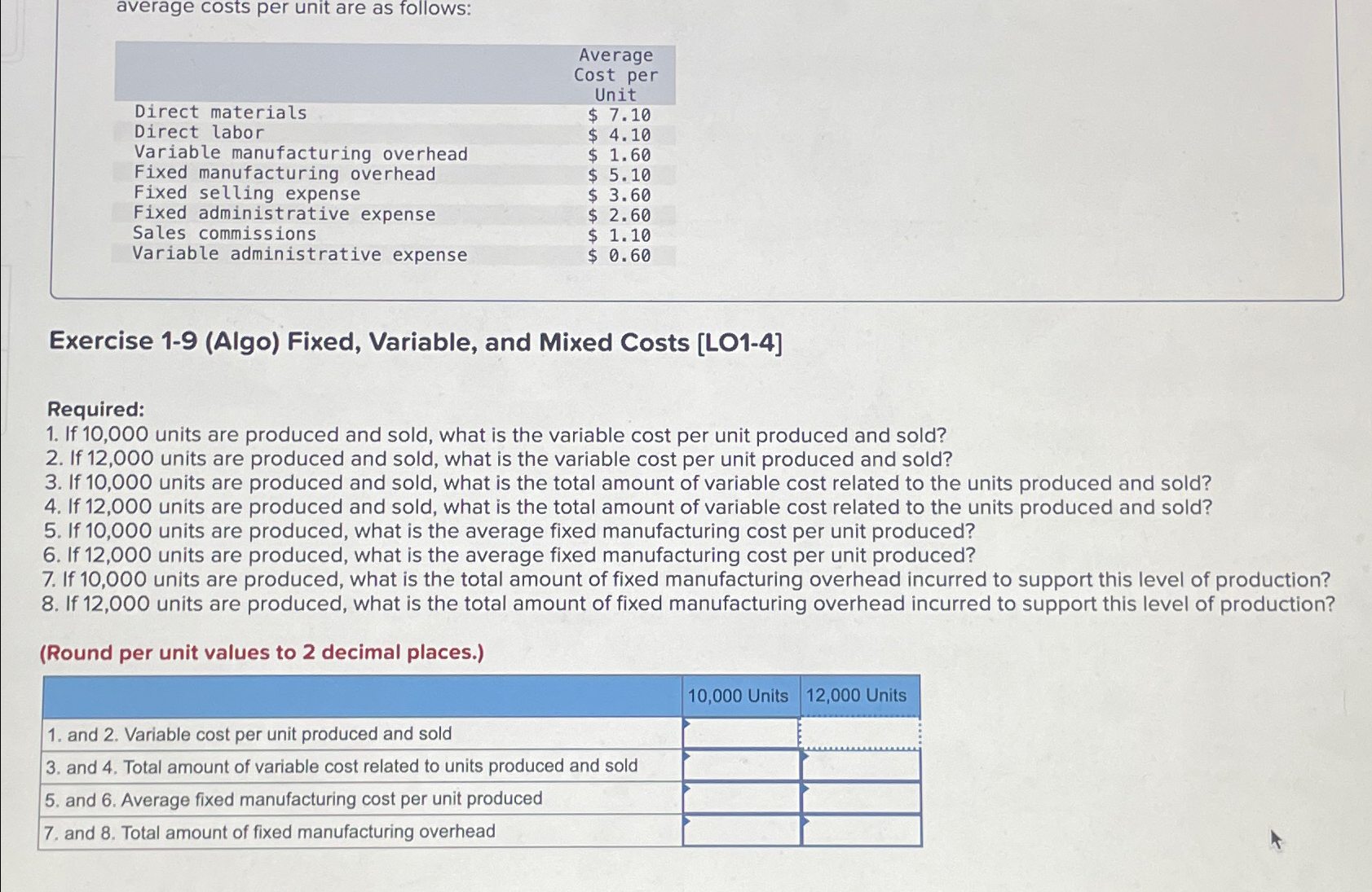 Solved average costs per unit are as | Chegg.com