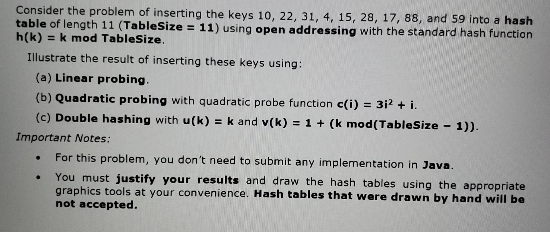 Solved Consider the problem of inserting the keys 10, 22, | Chegg.com