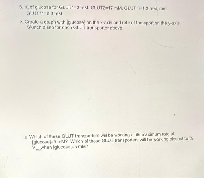 Solved 6. K, of glucose for GLUT1 =3mM, GLUT2 =17mM, GLUT | Chegg.com