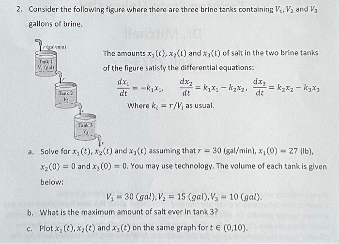 Solved 2. Consider the following figure where there are | Chegg.com
