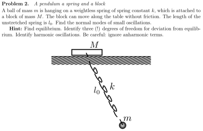 Solved Problem 2. A pendulum a spring and a block A ball of | Chegg.com