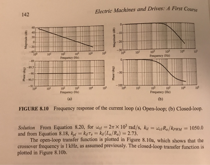 6. In Example 8.3 of your textbook, design the | Chegg.com