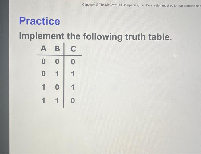 Solved Practice Implement the following truth table. | Chegg.com