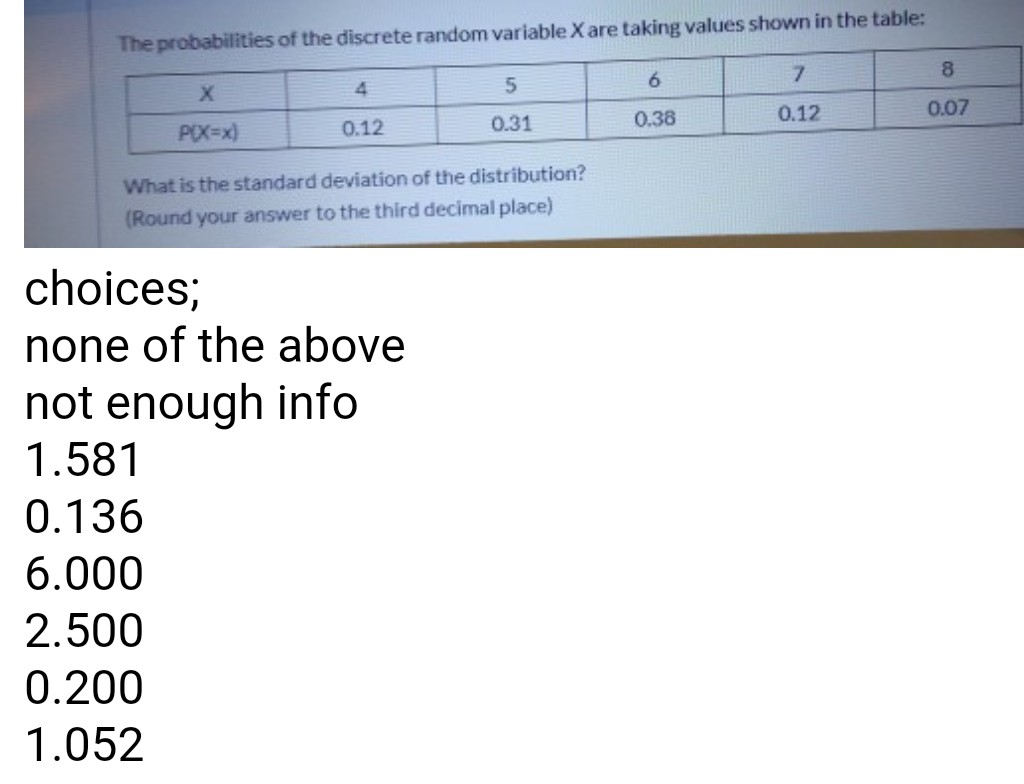 Solved The probabilities of the discrete random variable X | Chegg.com