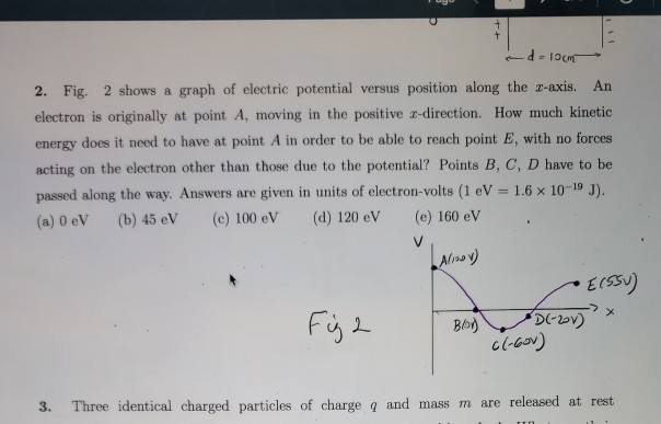 Solved + - d=10cm 2. Fig. 2 shows a graph of electric | Chegg.com