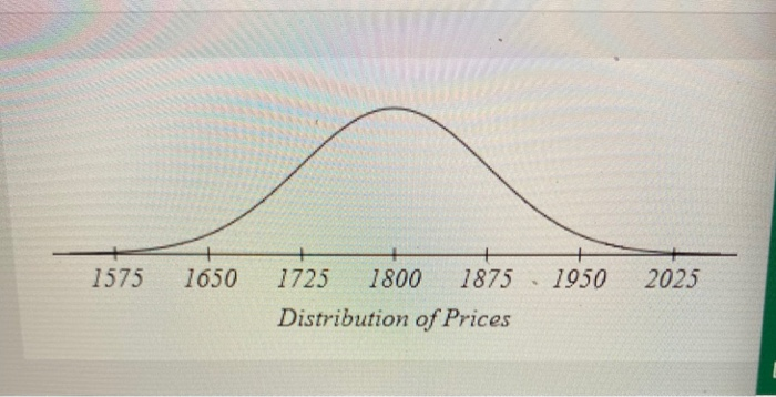 Solved The graph illustrates a normal distribution for the | Chegg.com
