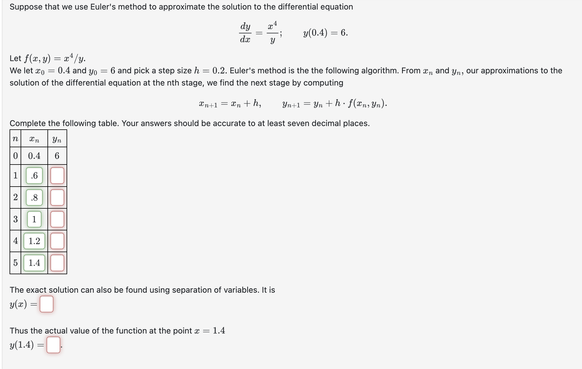 Solved Suppose that we use Euler's method to approximate the | Chegg.com