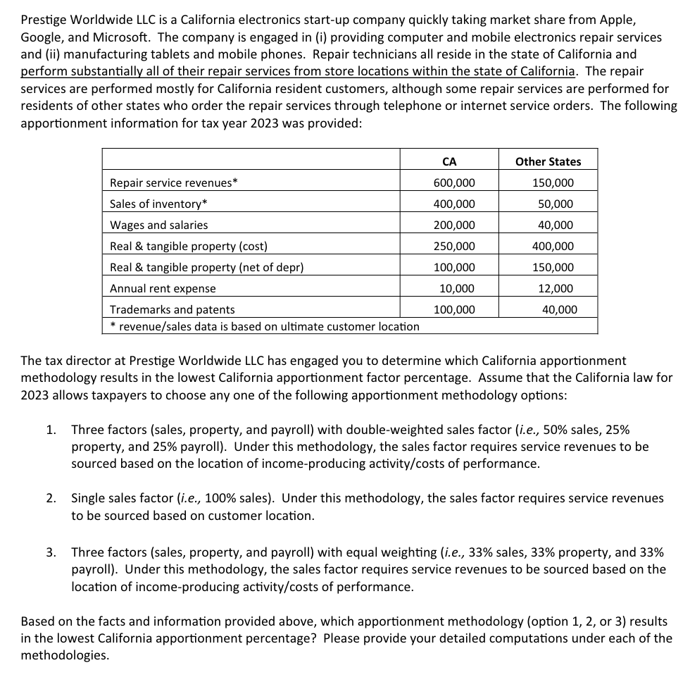 Prestige Worldwide LLC is a California electronics | Chegg.com