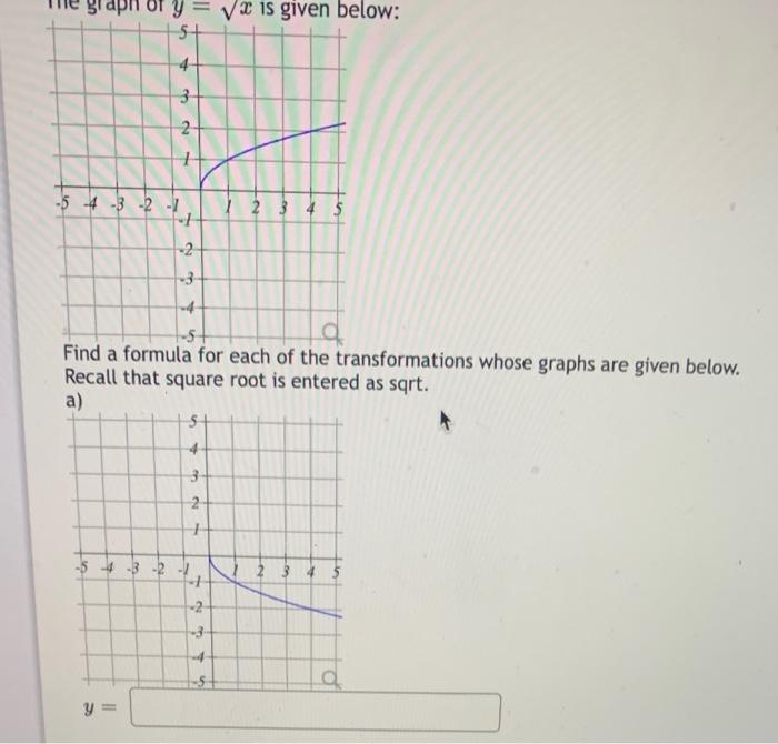 Solved = ie V2 is given below: 5+ 4 3 2- - 5 4 -3 -2 -1 1 2 | Chegg.com