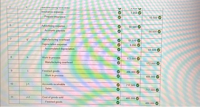 Ravsten Company uses a job-order costing system. On | Chegg.com