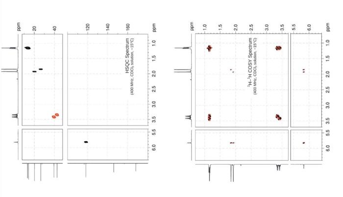 Solved Please use the given spectra data to proposal a | Chegg.com Solved Please use the given spectra data to proposal a | Chegg.com