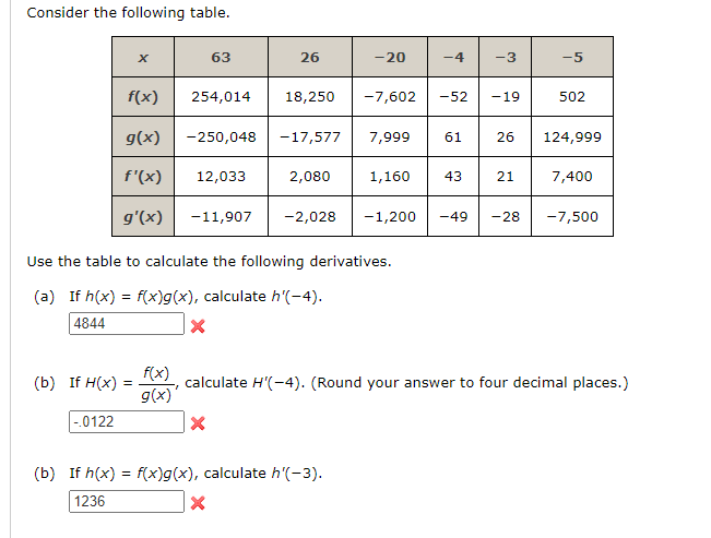 Solved Consider the following table.Use the table to | Chegg.com