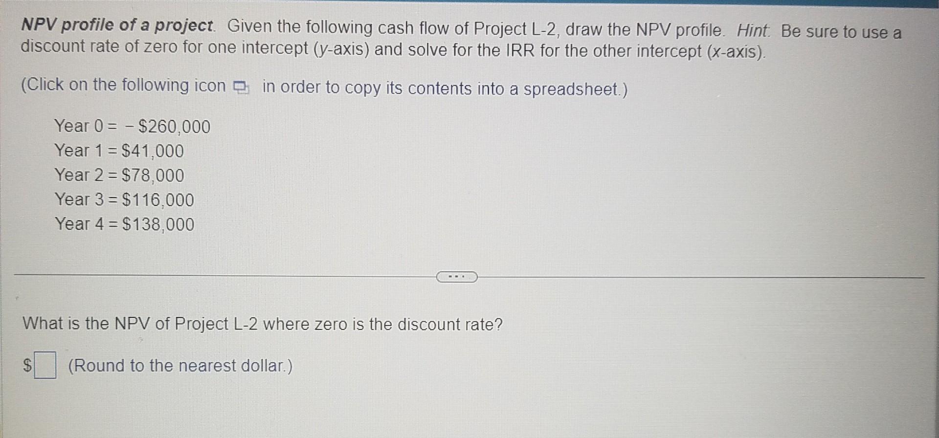 Solved NPV profile of a project. Given the following cash | Chegg.com