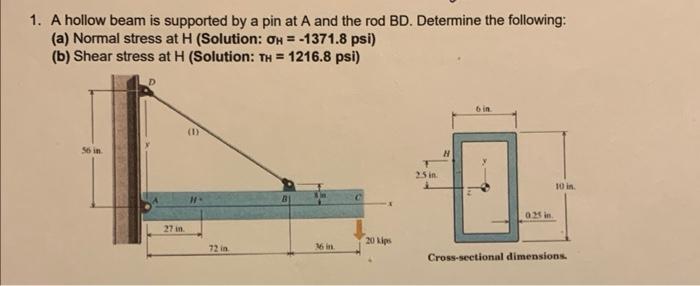 Solved 1. A hollow beam is supported by a pin at A and the | Chegg.com