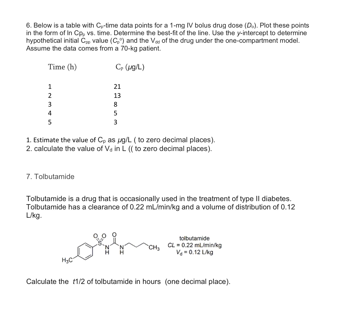 Solved Below is a table with Cp-time data points for a 1-mg | Chegg.com