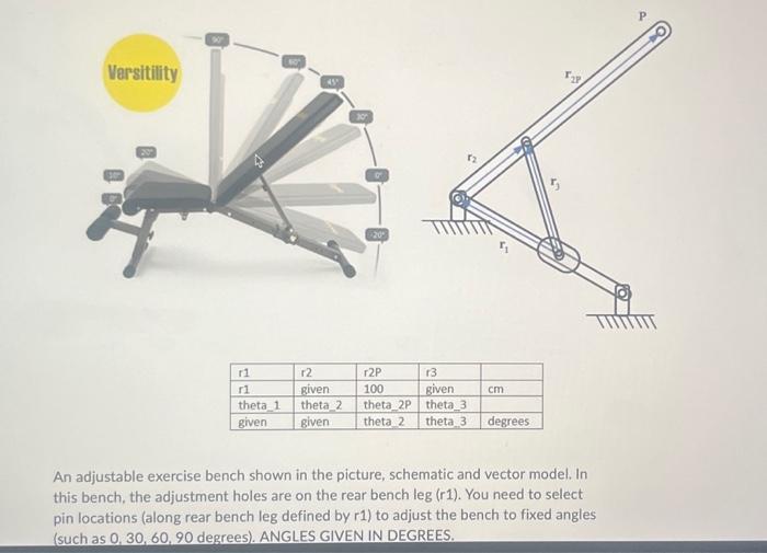 Solved An adjustable exercise bench shown in the picture, | Chegg.com
