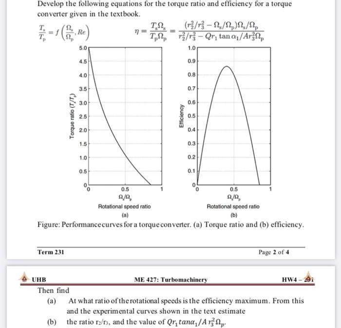 Solved Develop the following equations for the torque ratio | Chegg.com