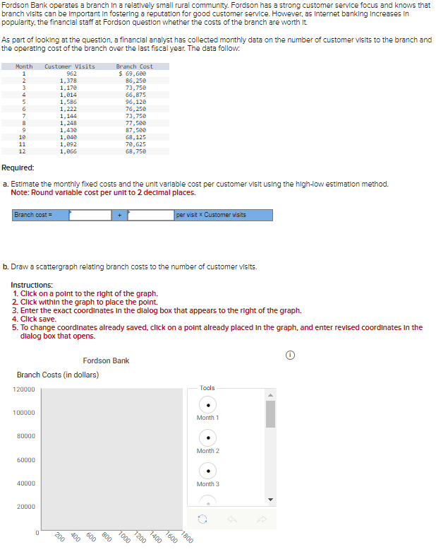 Solved Please help as detailed as possible!!!! | Chegg.com