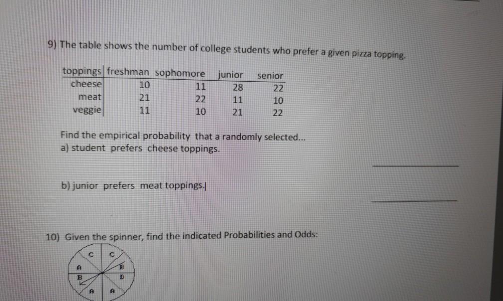 Solved 9) The table shows the number of college students who | Chegg.com