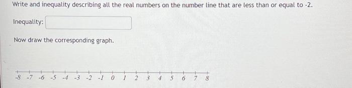 Solved Write and inequality describing all the real numbers | Chegg.com