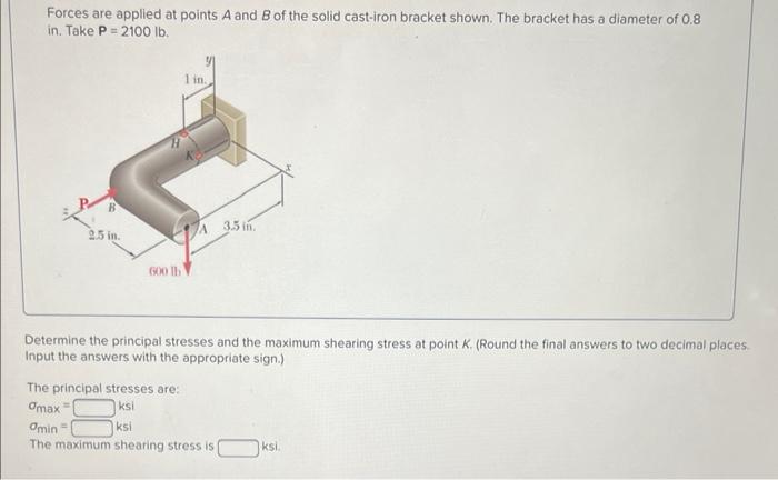 Solved Forces are applied at points A and B of the solid | Chegg.com