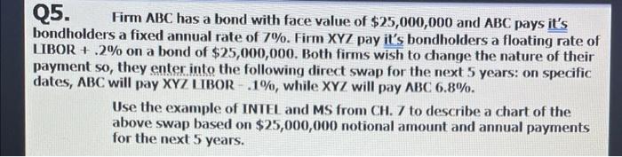 Q5. Firm ABC has a bond with face value of | Chegg.com
