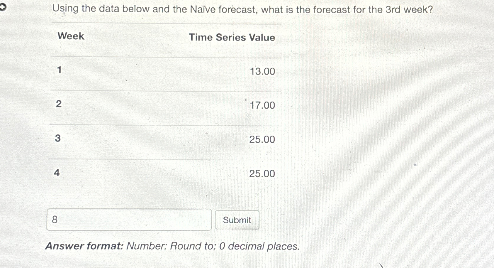 Solved Using the data below and the Naïve forecast, what is | Chegg.com