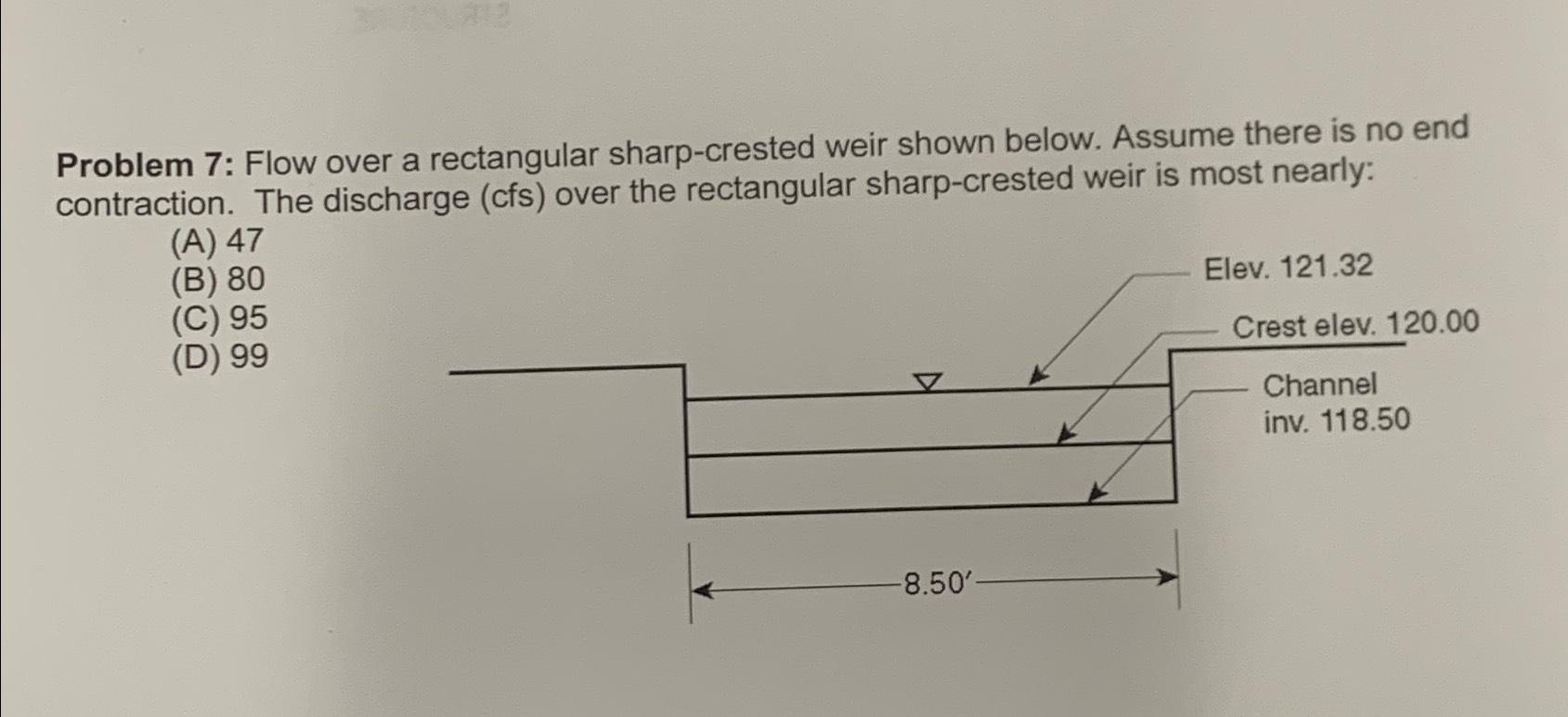 Solved Problem 7: Flow over a rectangular sharp-crested weir | Chegg.com