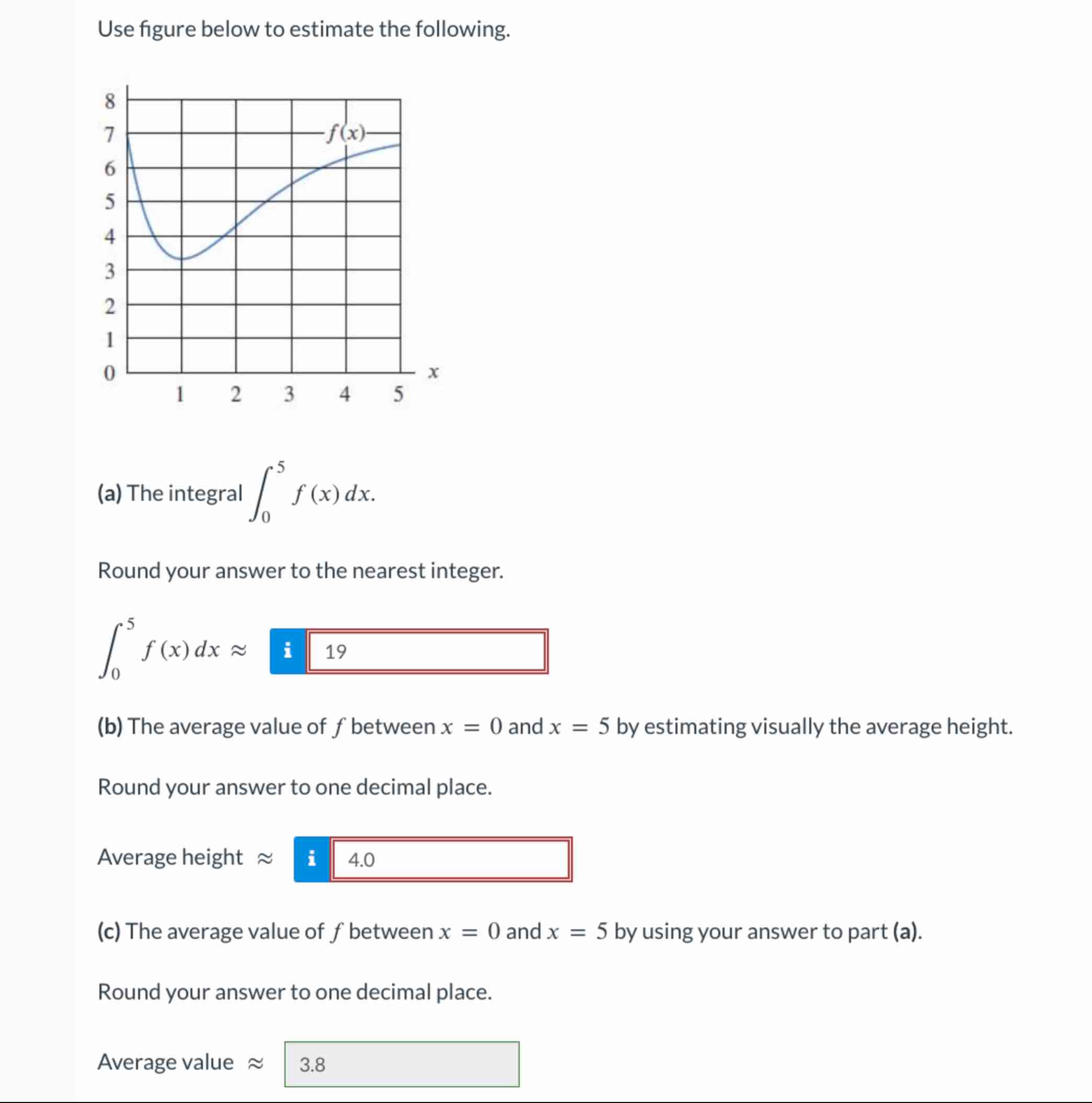 Solved Use figure below to ﻿estimate the following.(a) ﻿The | Chegg.com