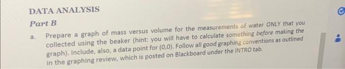 DATA ANALYSIS Part B a. Prepare a graph of mass | Chegg.com