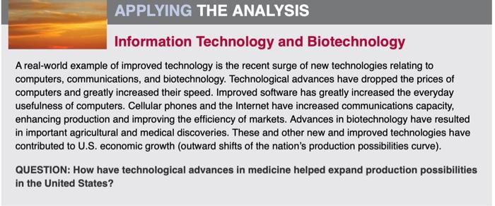 Solved A real-world example of improved technology is the | Chegg.com