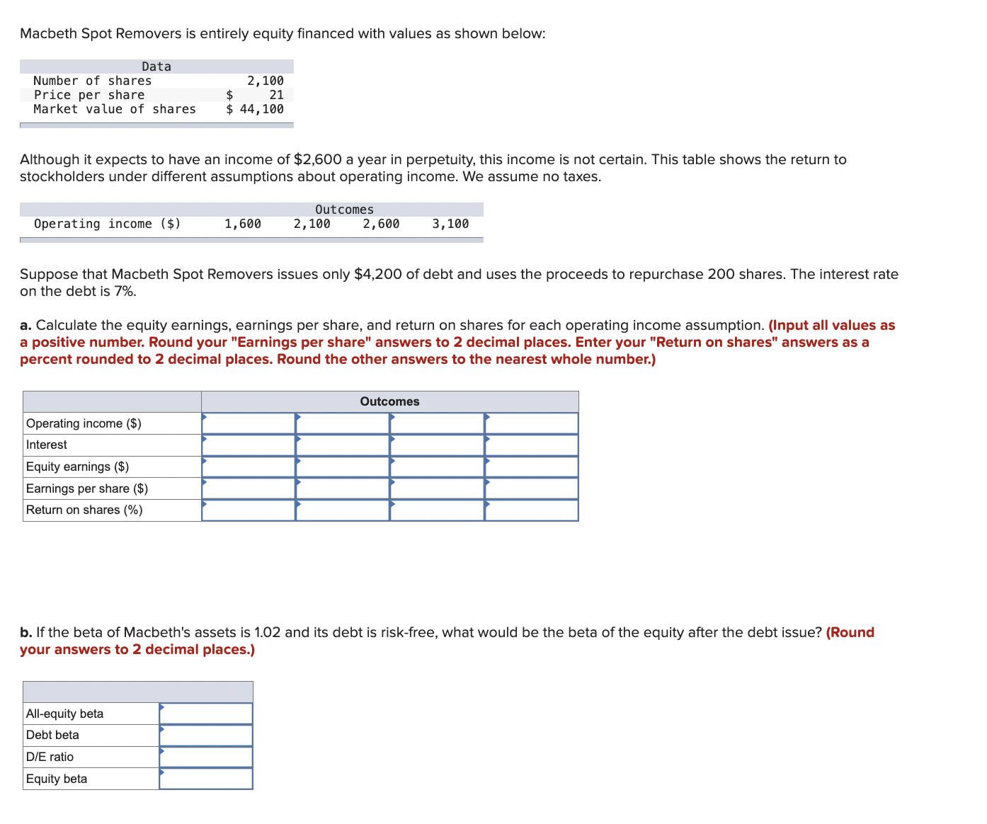 Solved Macbeth Spot Removers is entirely equity financed | Chegg.com