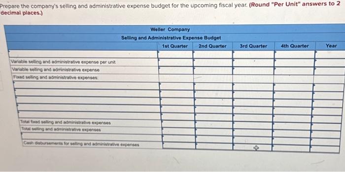 Solved xercise 8-6 (Algo) Selling and Administrative Expense | Chegg.com Solved xercise 8-6 (Algo) Selling and Administrative Expense | Chegg.com
